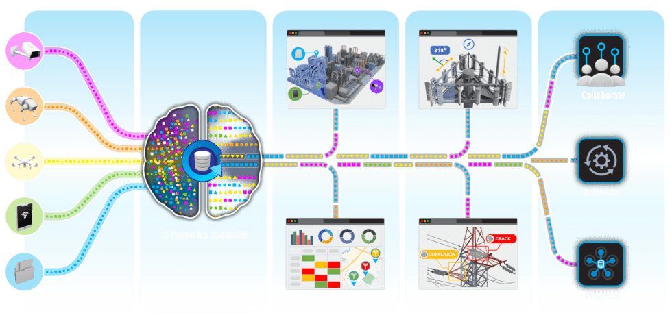 Visual Inspection Data Management With Computer Vision AI