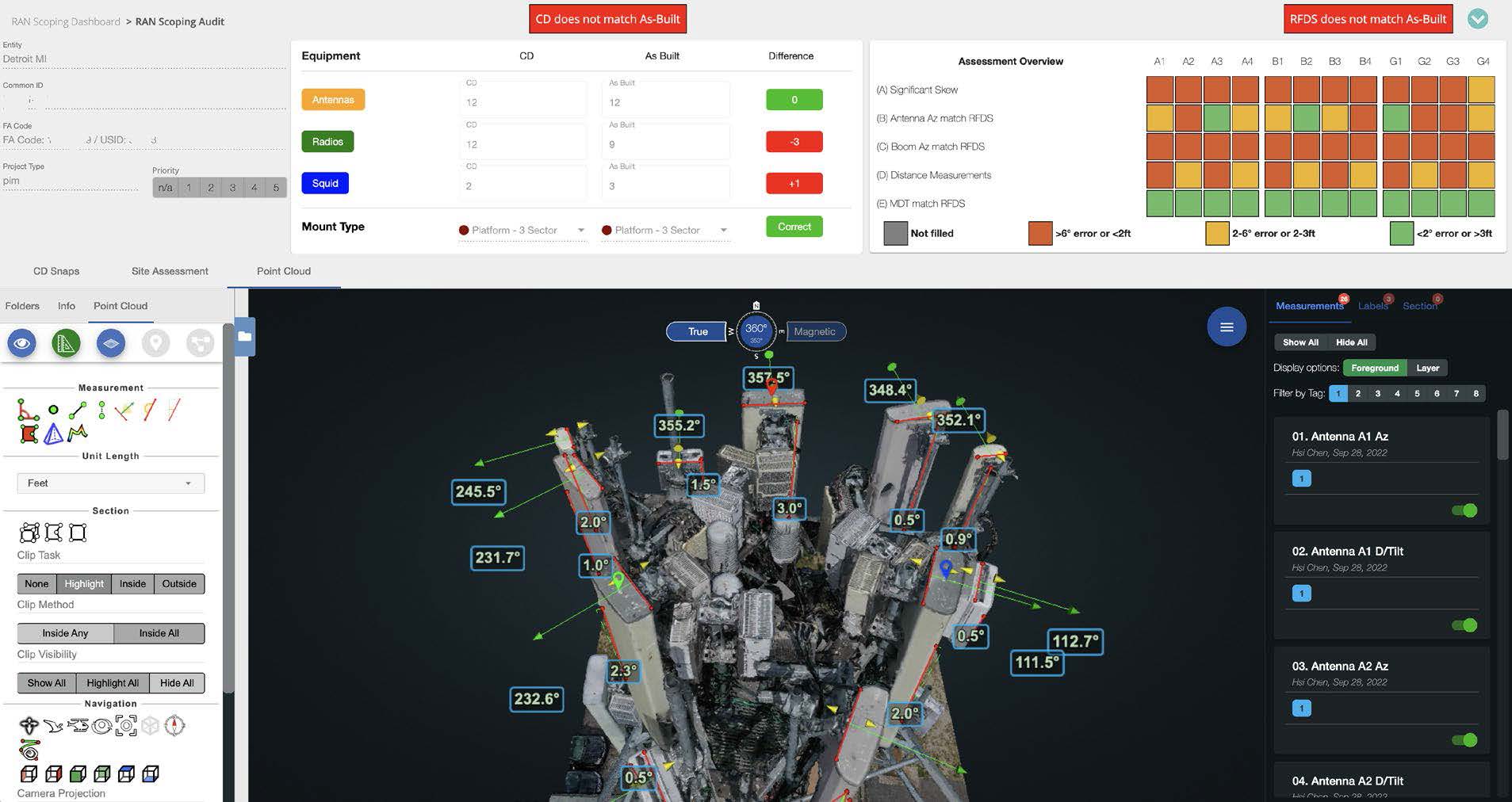 Transforming Telecom Post-Construction Closeouts With Digital Twins ... Transforming Telecom Post-Construction Closeouts With Digital Twins ...